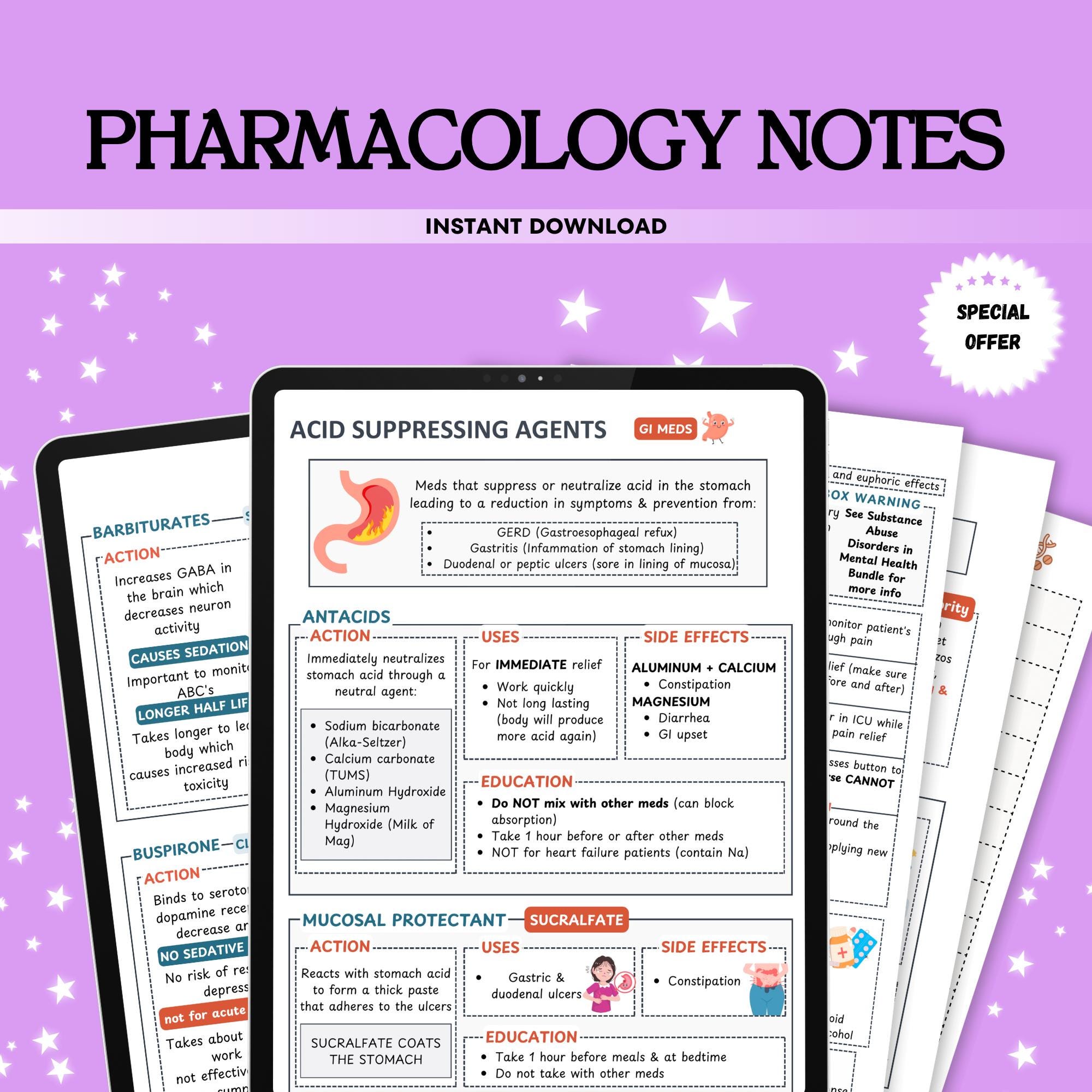 Pharmacology Nursing Study Guide Bundle, Pharmacology Notes Sheets ...