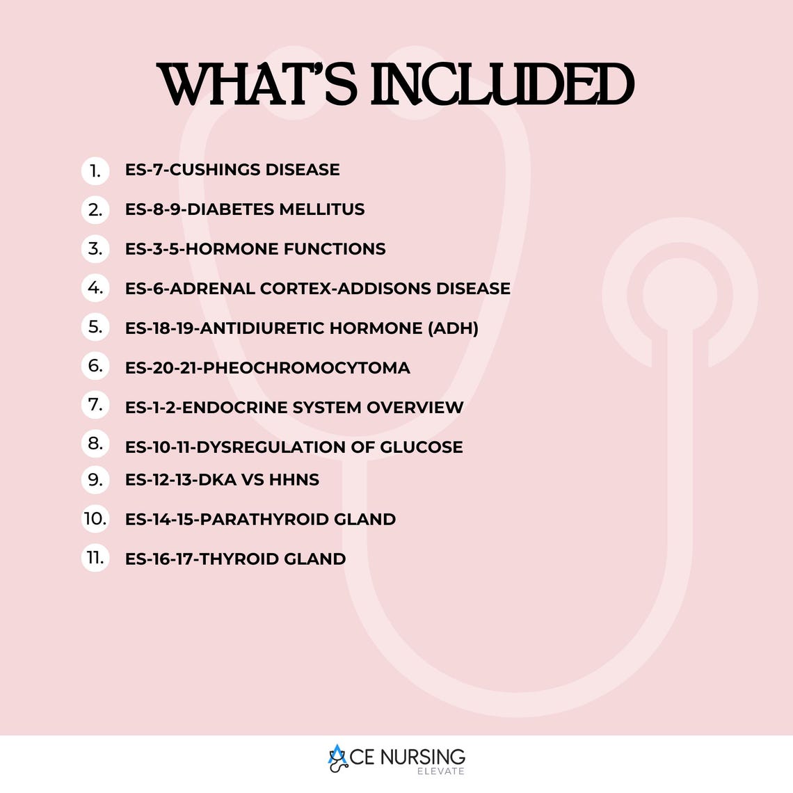 Endocrine Nursing Study Guide, Endocrine System Disorder Nursing Notes ...