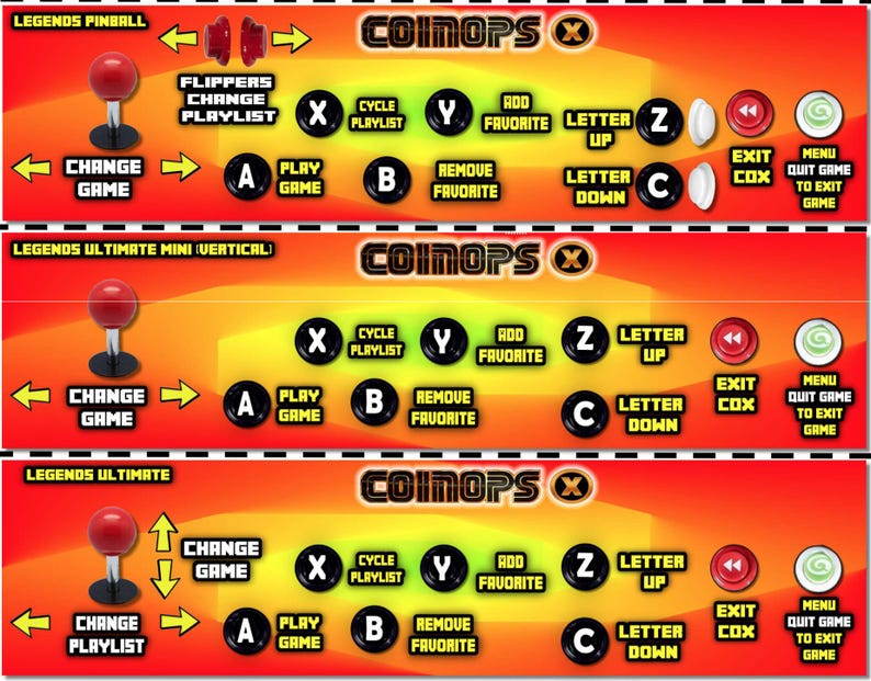 Cyber Monday Sale!! Atgames Legends Handmade Coinopsx Quick Guide. Over ...