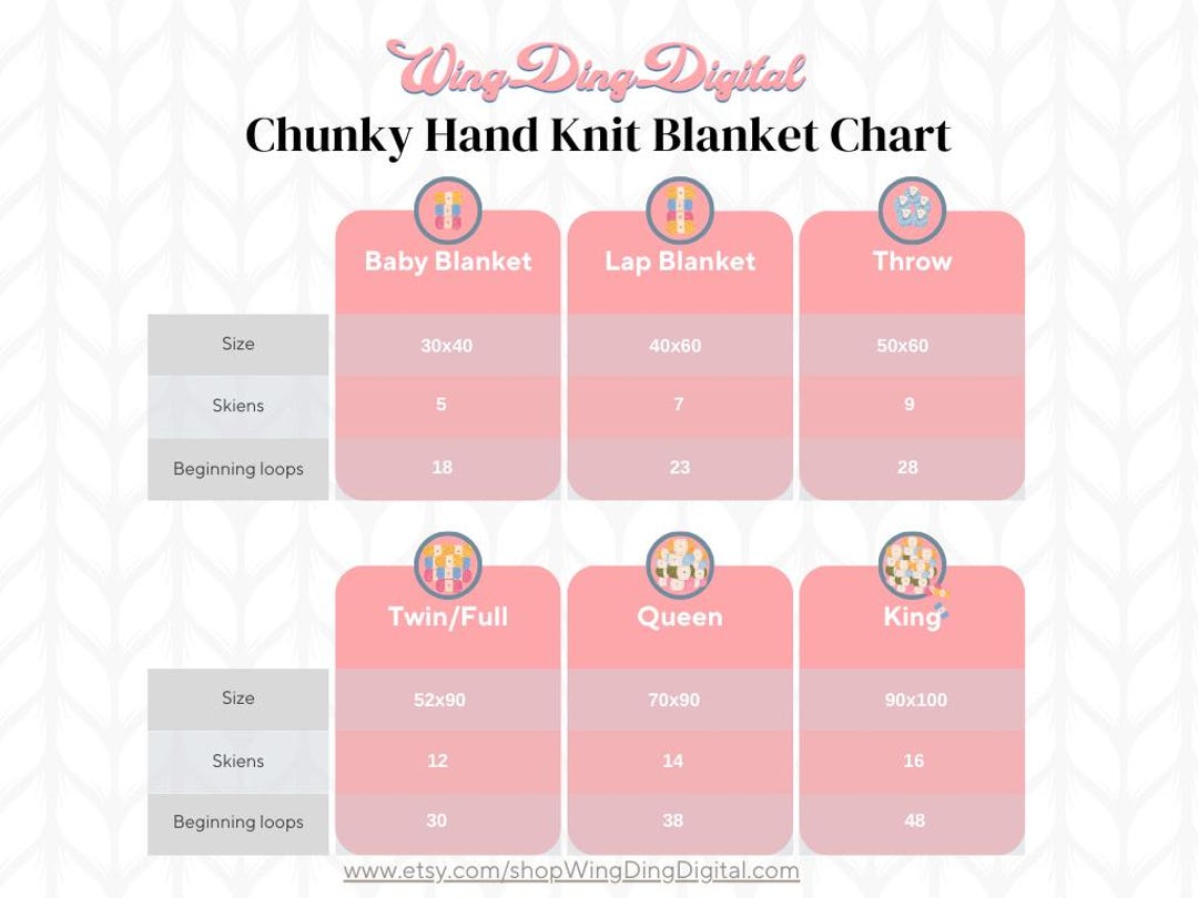 Chunky Hand Knit Blanket Chart PDF Finger Knitting Pattern DIY Throw ...