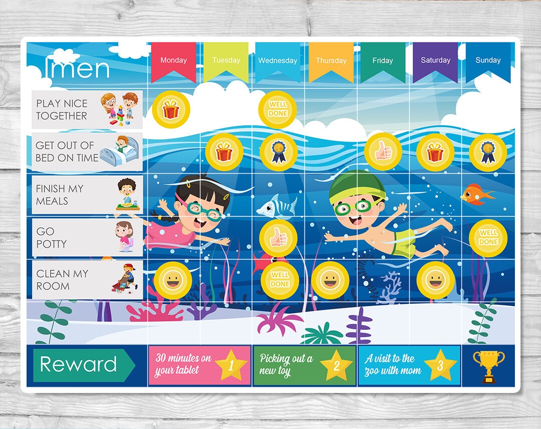 Children Swimming Reward Chart for Kids Digital and Text Editable - Etsy