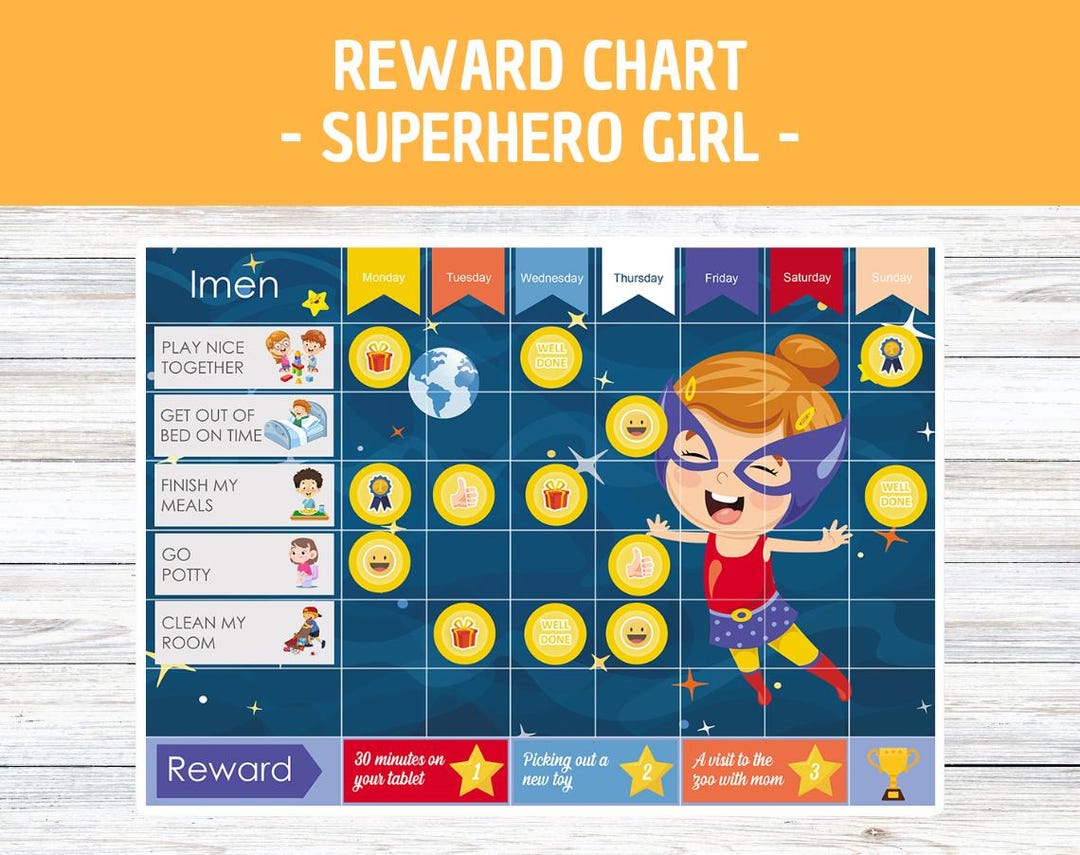 Superhero (girl) Reward Chart for Kids - Digital and Text Editable - Etsy