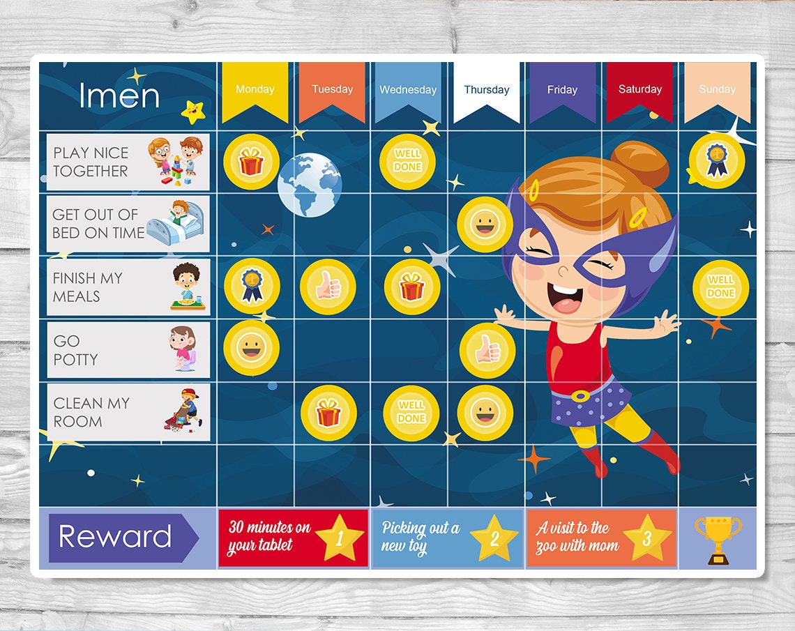 Superhero girl Reward Chart for Kids Digital and Text Editable - Etsy