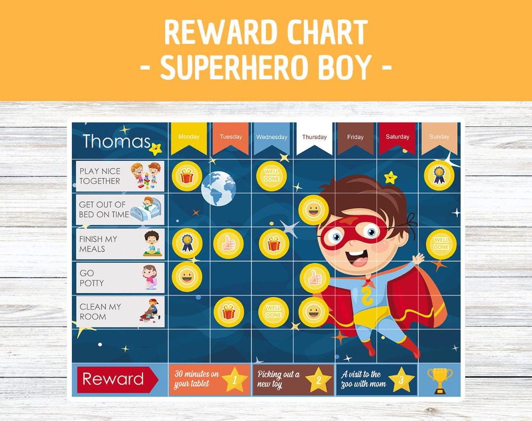 Superhero (boy) Reward Chart for Kids - Digital and Text Editable - Etsy