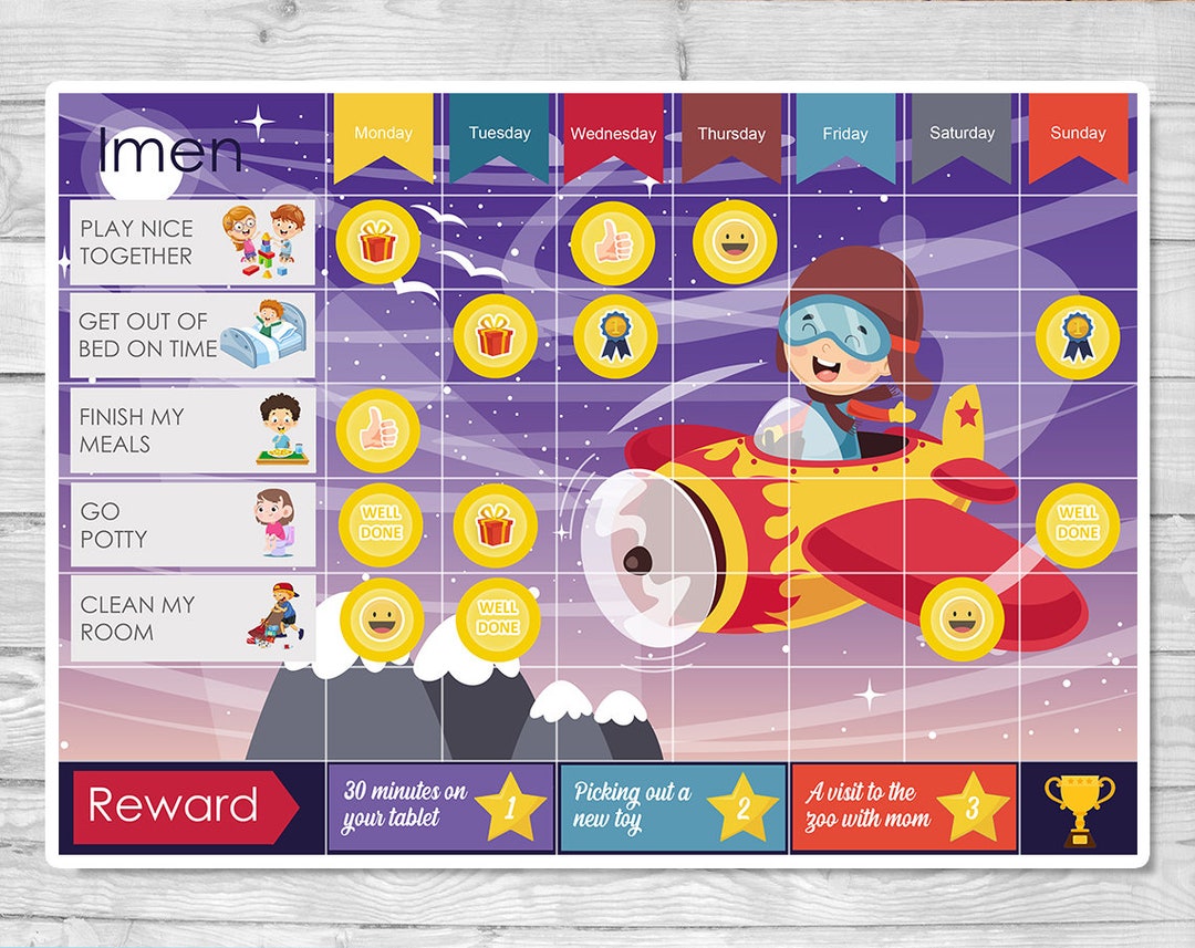 Pilot Reward Chart for Kids Digital and Text Editable - Etsy