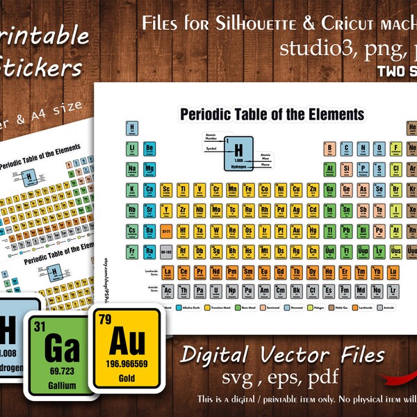 Periodic Table - Etsy
