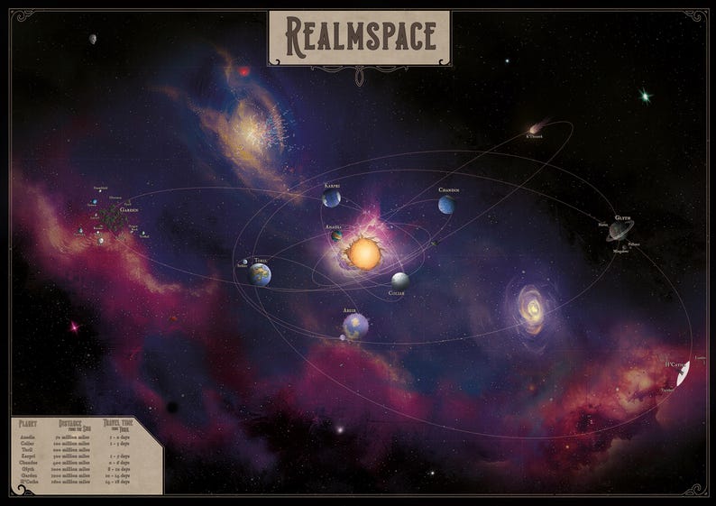 Realmspace Map: Full Color Dungeons and Dragons Art Print - Etsy