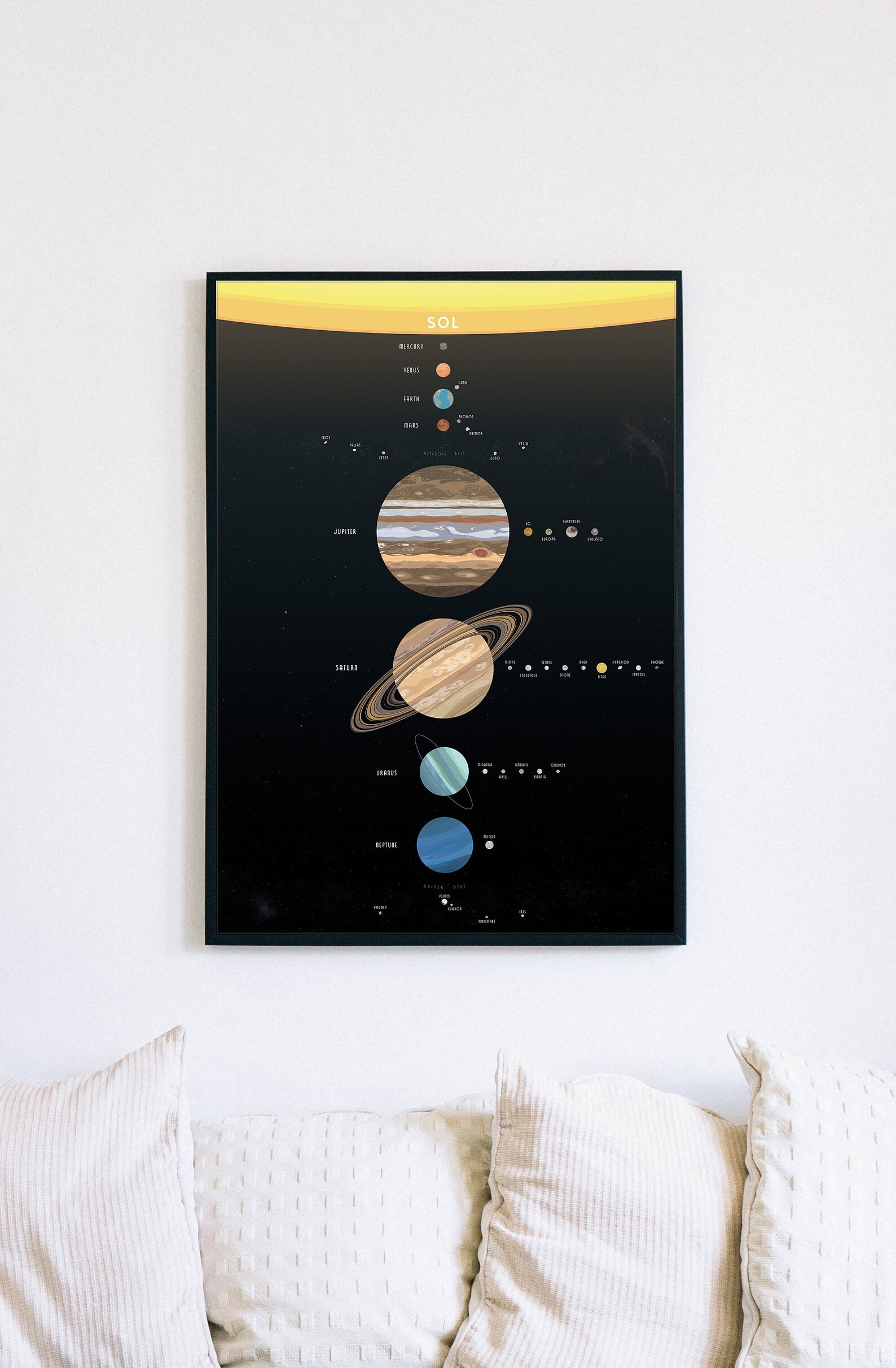 Solar System DIGITAL DOWNLOAD Space Poster Mercury Venus - Etsy