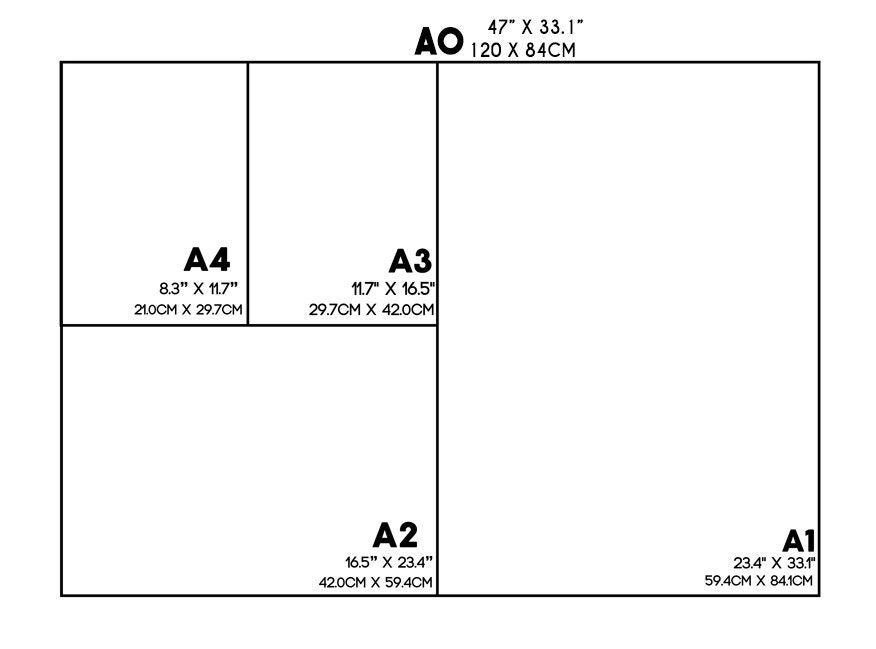 WHEEL of TIME Full Color Map From the Works of Robert Jordan. - Etsy