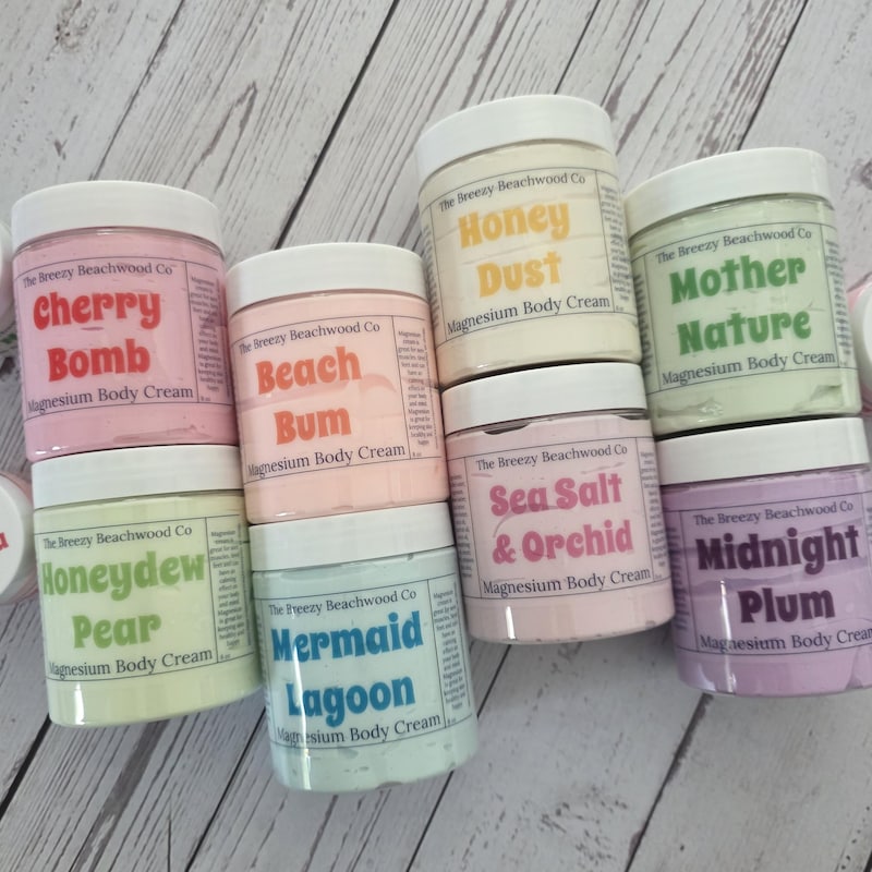 Body Lotion and Co - Etsy
