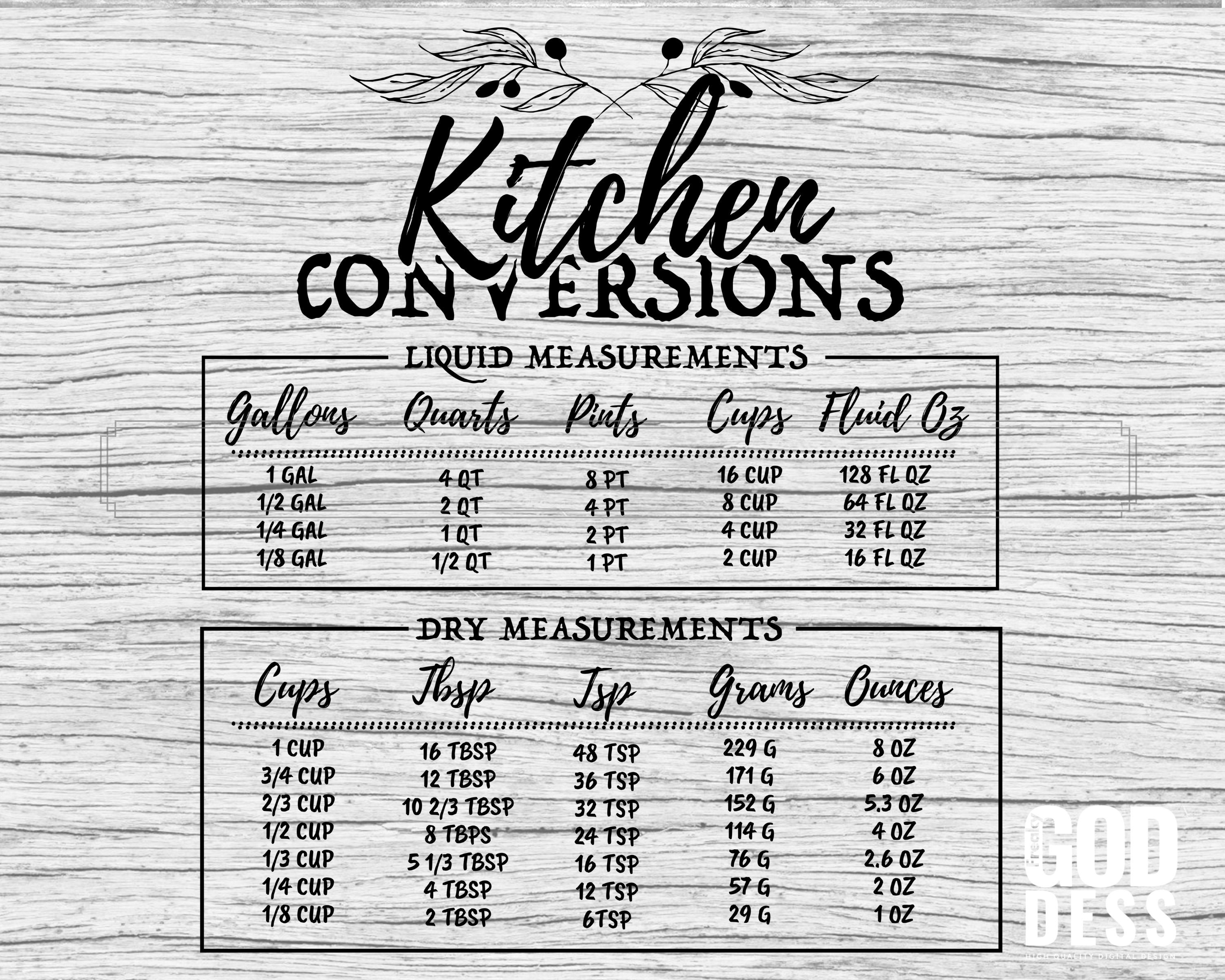 Kitchen Conversions Chart SVG for Chef who love Cooking and | Etsy