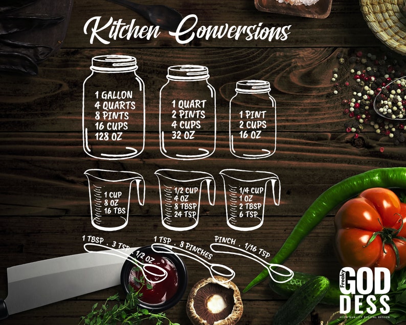 Kitchen Conversions Chart SVG Cheat Sheet for Chef Who Love | Etsy