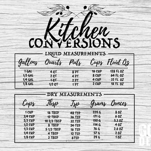 Kitchen Conversions Chart SVG for Chef Who Love Cooking and Backing as ...