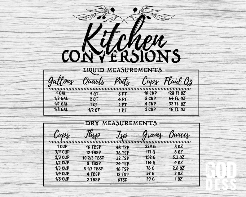 Kitchen Conversions Chart SVG for Chef Who Love Cooking and Backing as ...