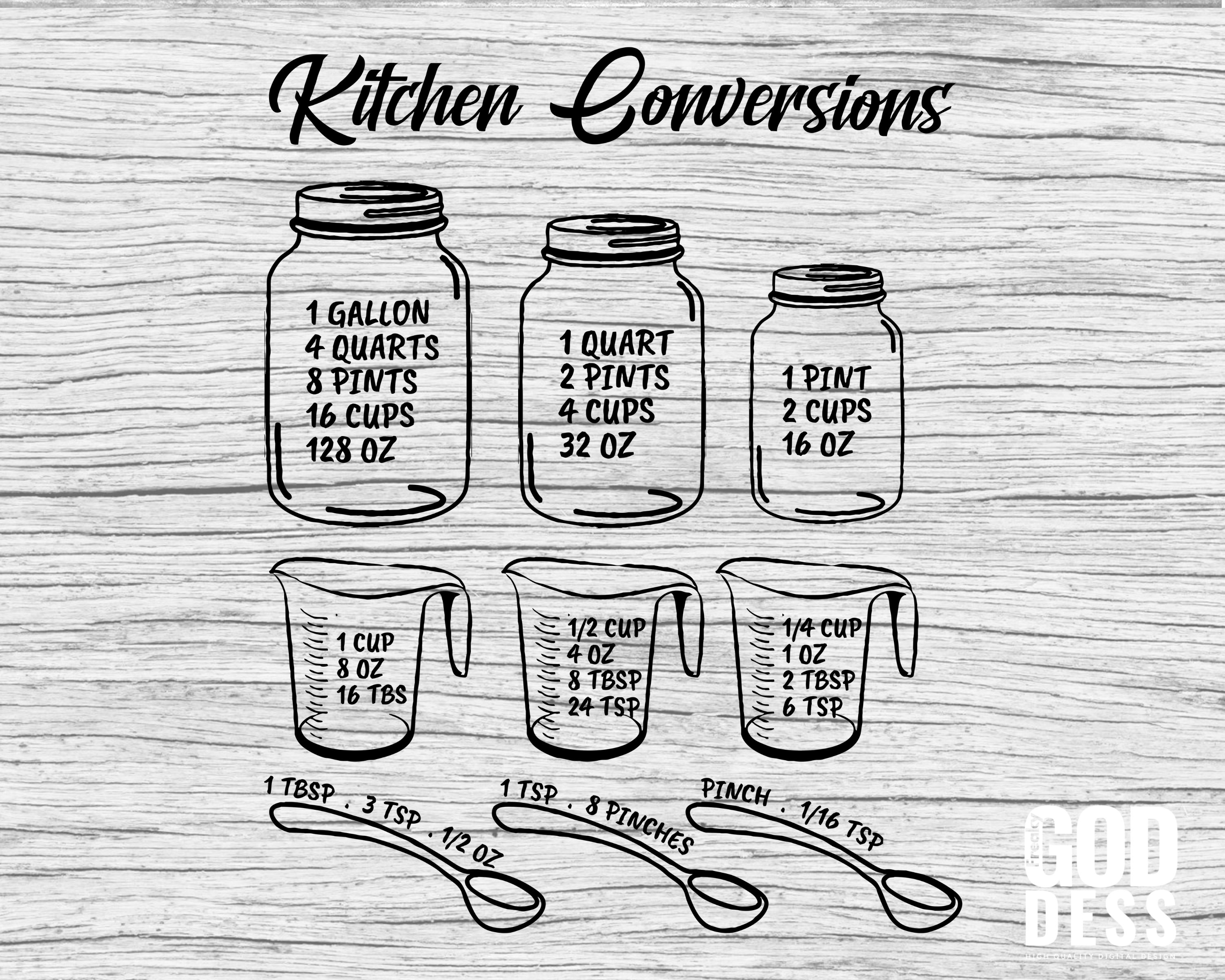 Kitchen Conversions Chart SVG Cheat Sheet for Chef Who Love | Etsy