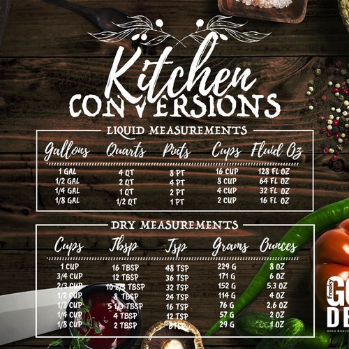 Kitchen Measurement Conversion Chart - Etsy