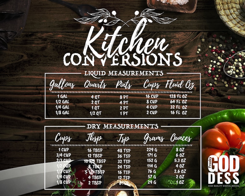 Kitchen Conversions Chart SVG for Chef Who Love Cooking and Backing as ...