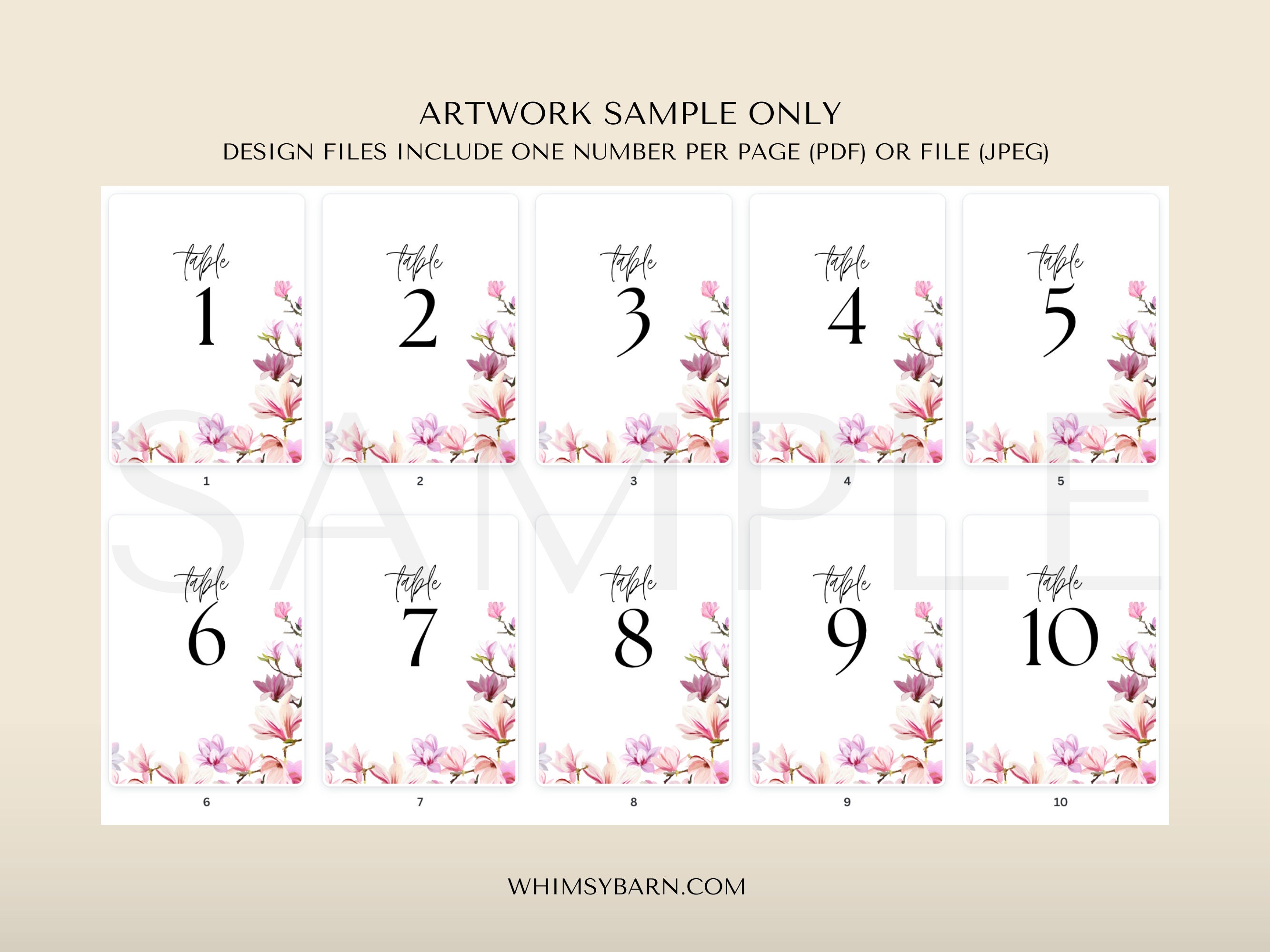 Cottagecore Cherry Blossom Wedding or Event Table Numbers | 5" X 7 ...