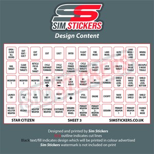 WHITE Star Citizen Stickers for Flight Simulator Keyboard/button Box ...