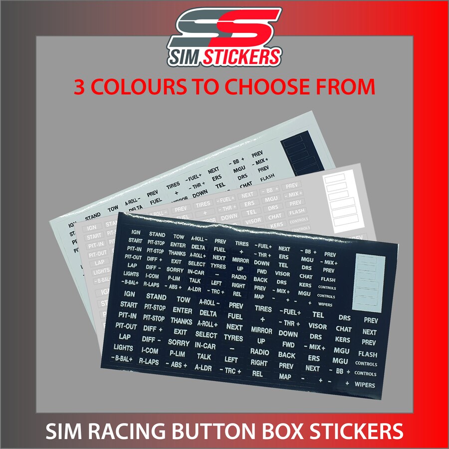 SimStickers - Etsy UK
