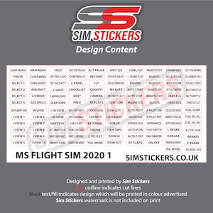 BLACK MSFS Stickers for Flight Simulator Button Box/wheel/flight Stick ...