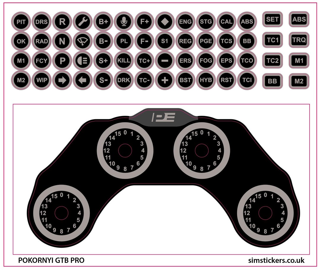 Custom Stickers Pokornyi Engineering PE GTB Mixed HYP-R - Etsy