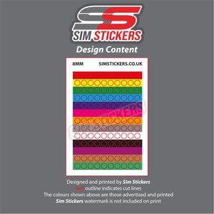 Fanetec Stickers for Car Sim Racing Buttonbox/wheel Set of 4 (2 Options ...