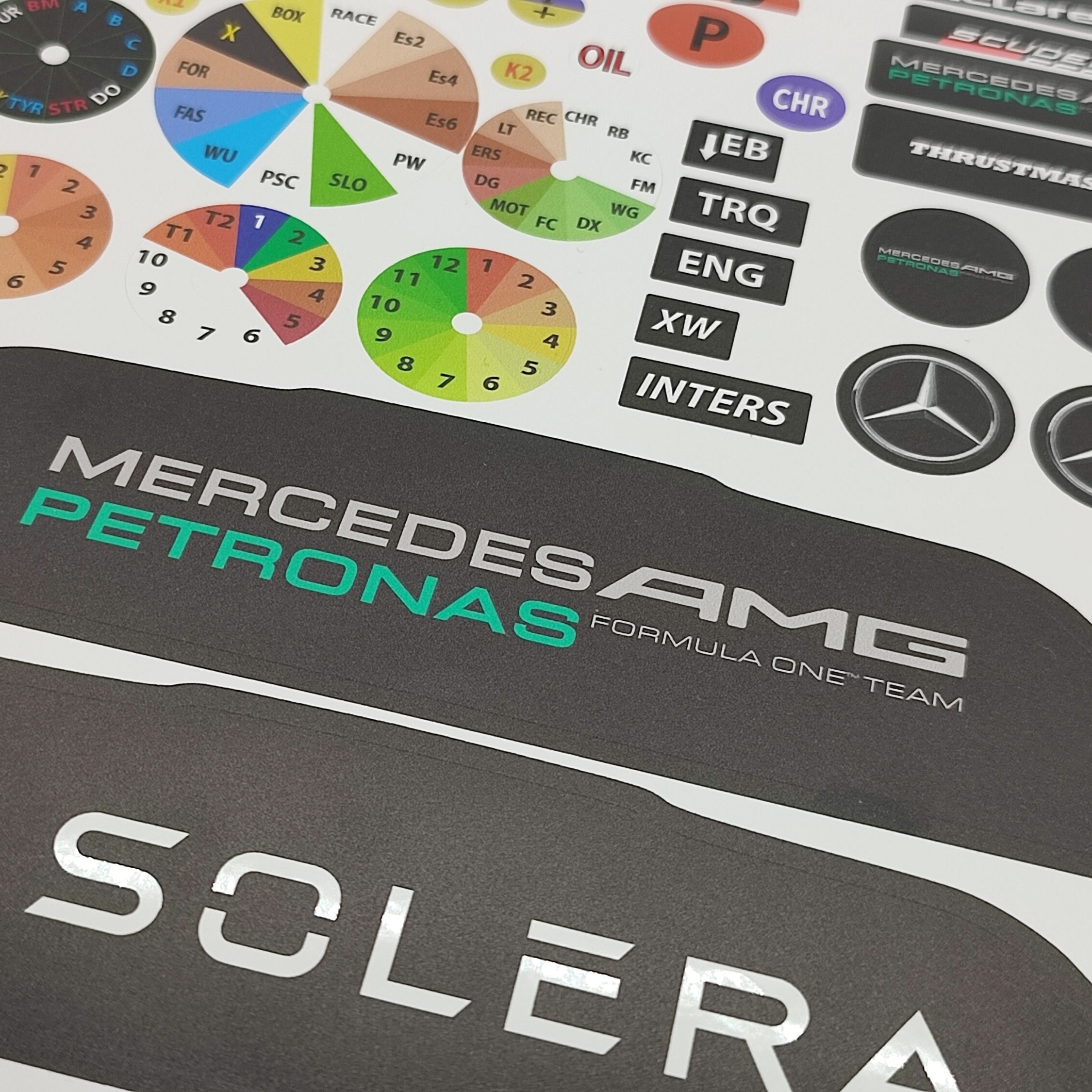 Thrustmaster SF1000 Wheel Stickers for Car Simulator | Iracing Decals ...