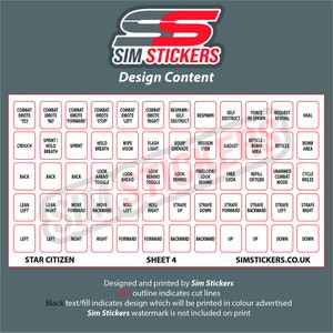 BLACK Star Citizen Stickers for Flight Simulator Keyboard/button Box ...