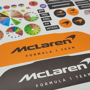 Thrustmaster SF1000 Wheel Stickers for Car Simulator | Iracing Decals ...