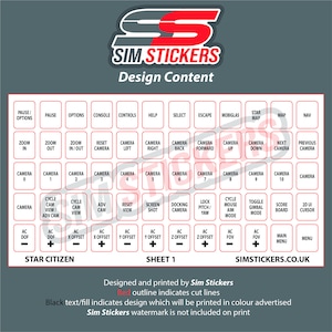 BLACK Star Citizen Stickers for Flight Simulator Keyboard/button Box ...