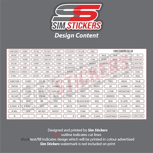 Border Stickers for Car Sim Racing Button Box/wheel Iracing/ac/pc2 ...
