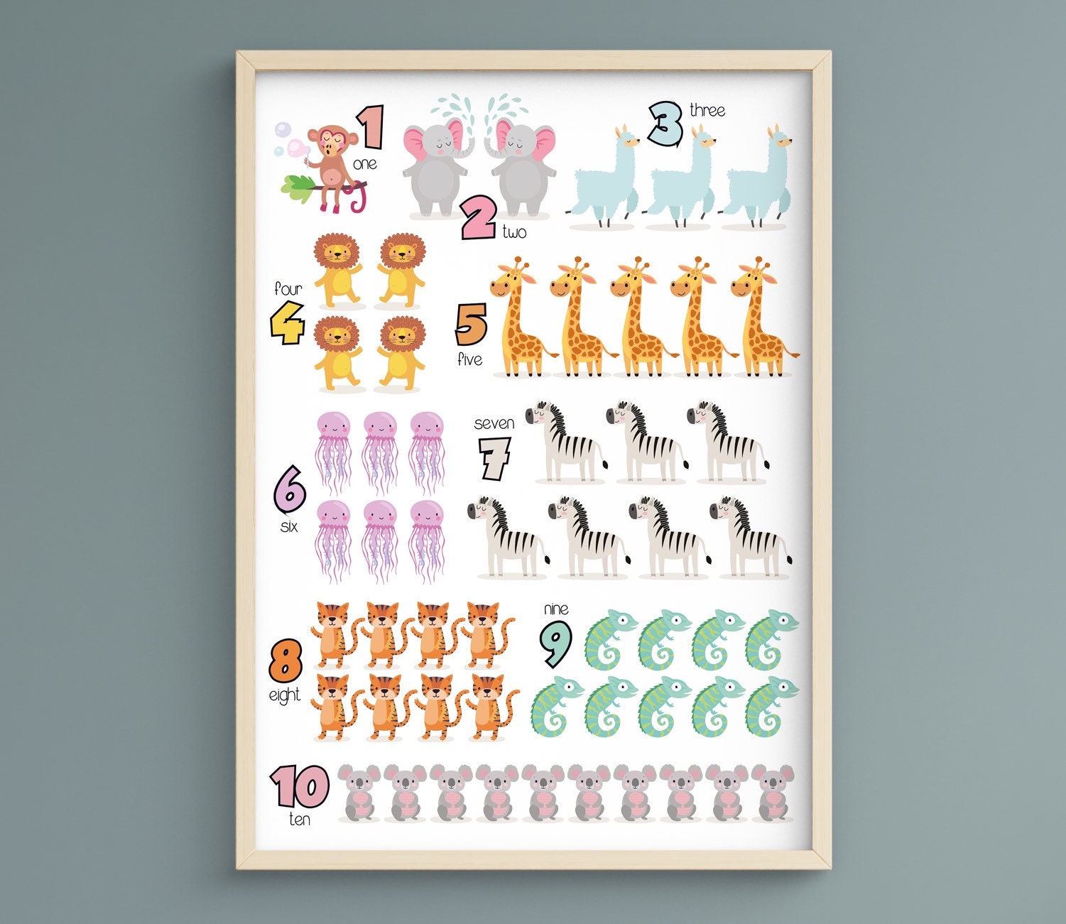 Animal Number Poster Number Poster for Kids Number Print | Etsy