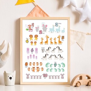 Animal Number Poster, Number Poster for Kids, Number Print, Counting ...