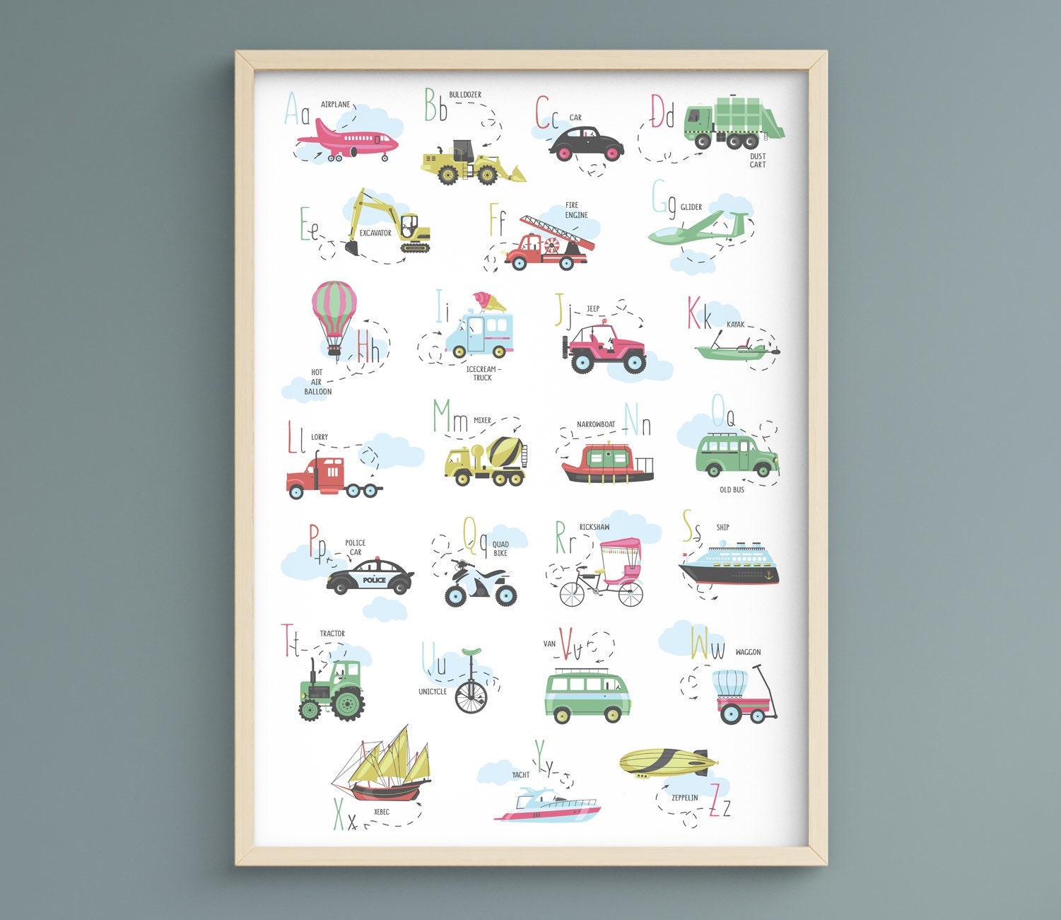Transport Alphabet Print Alphabet Poster Nursery Prints - Etsy UK
