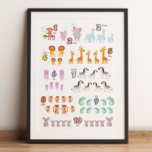 Animal Number Poster, Number Poster for Kids, Number Print, Counting ...