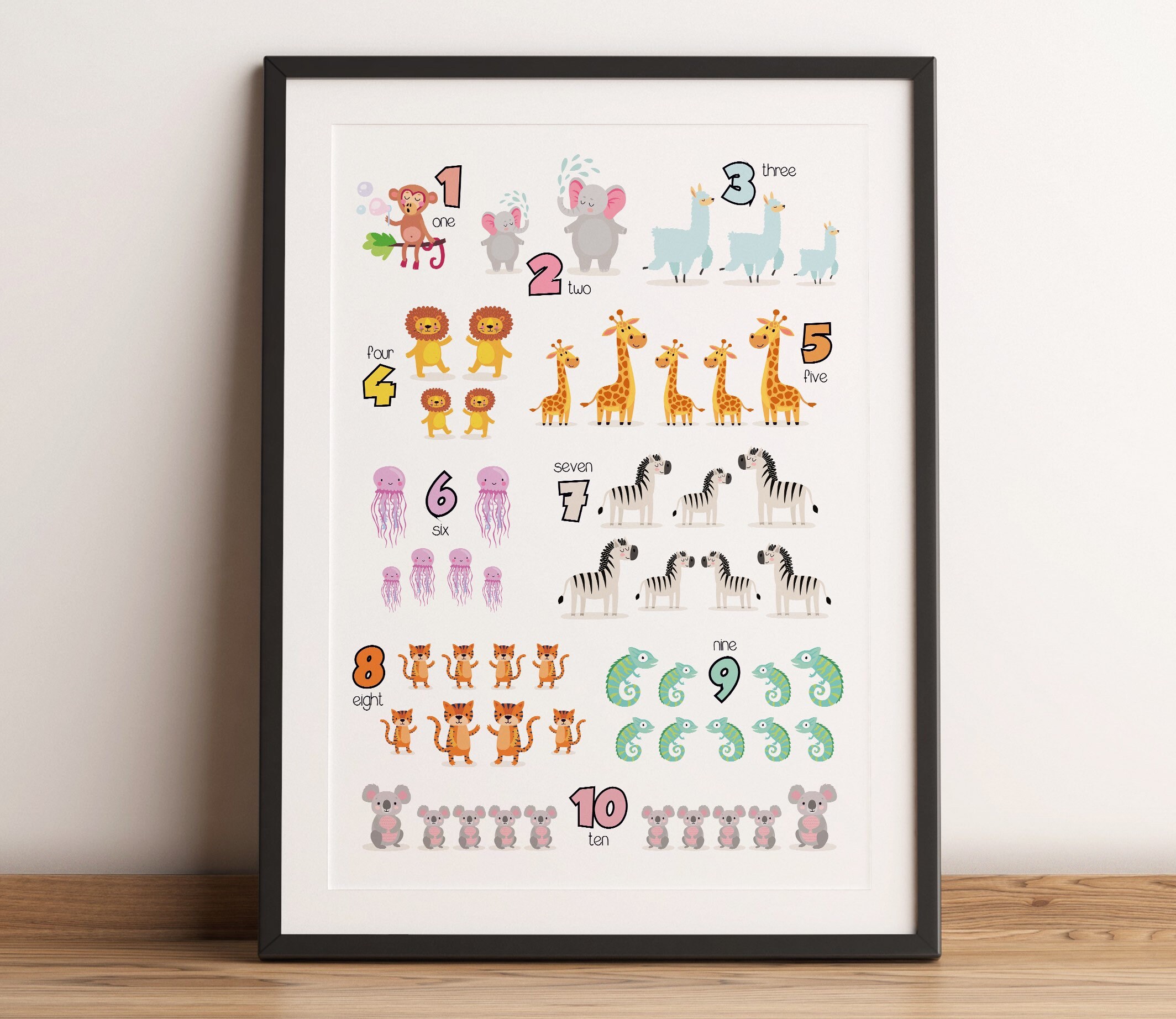 Animal Number Poster, Number Poster for Kids, Number Print, Counting ...