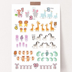 Animal Number Poster, Number Poster for Kids, Number Print, Counting ...