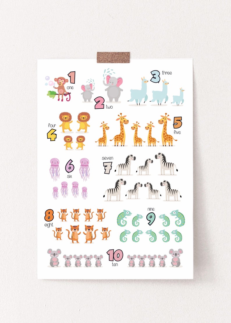 Animal Number Poster Number Poster for Kids Number Print - Etsy