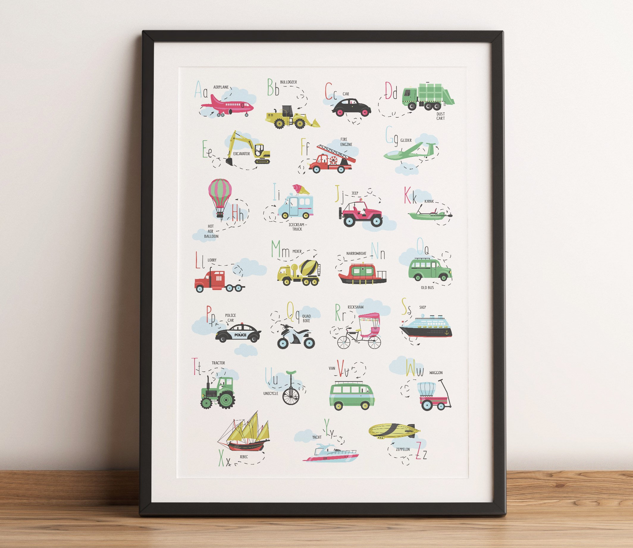Transport Alphabet Print Alphabet Poster Nursery Prints - Etsy UK