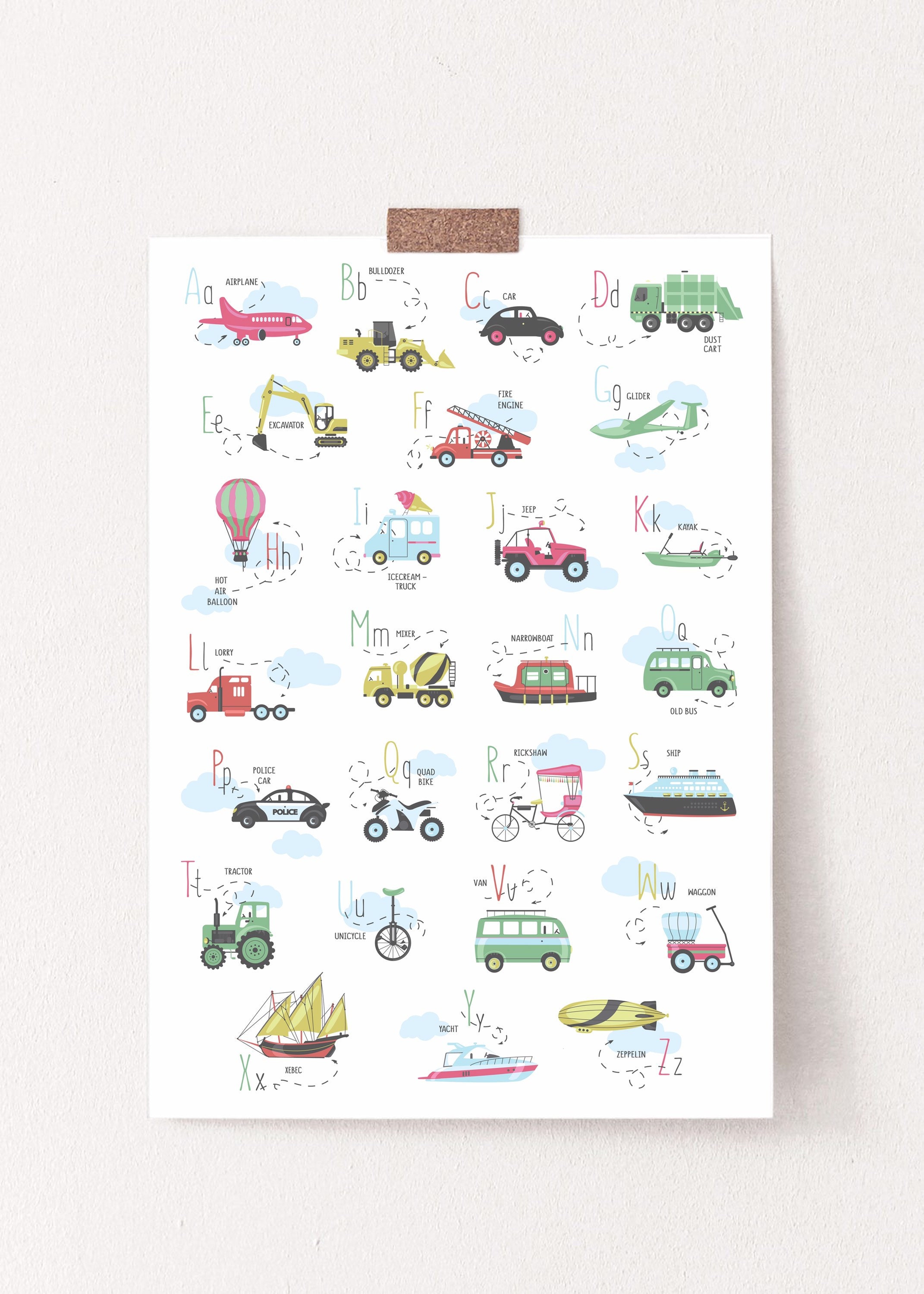 Transport Alphabet Print Alphabet Poster Nursery Prints - Etsy UK