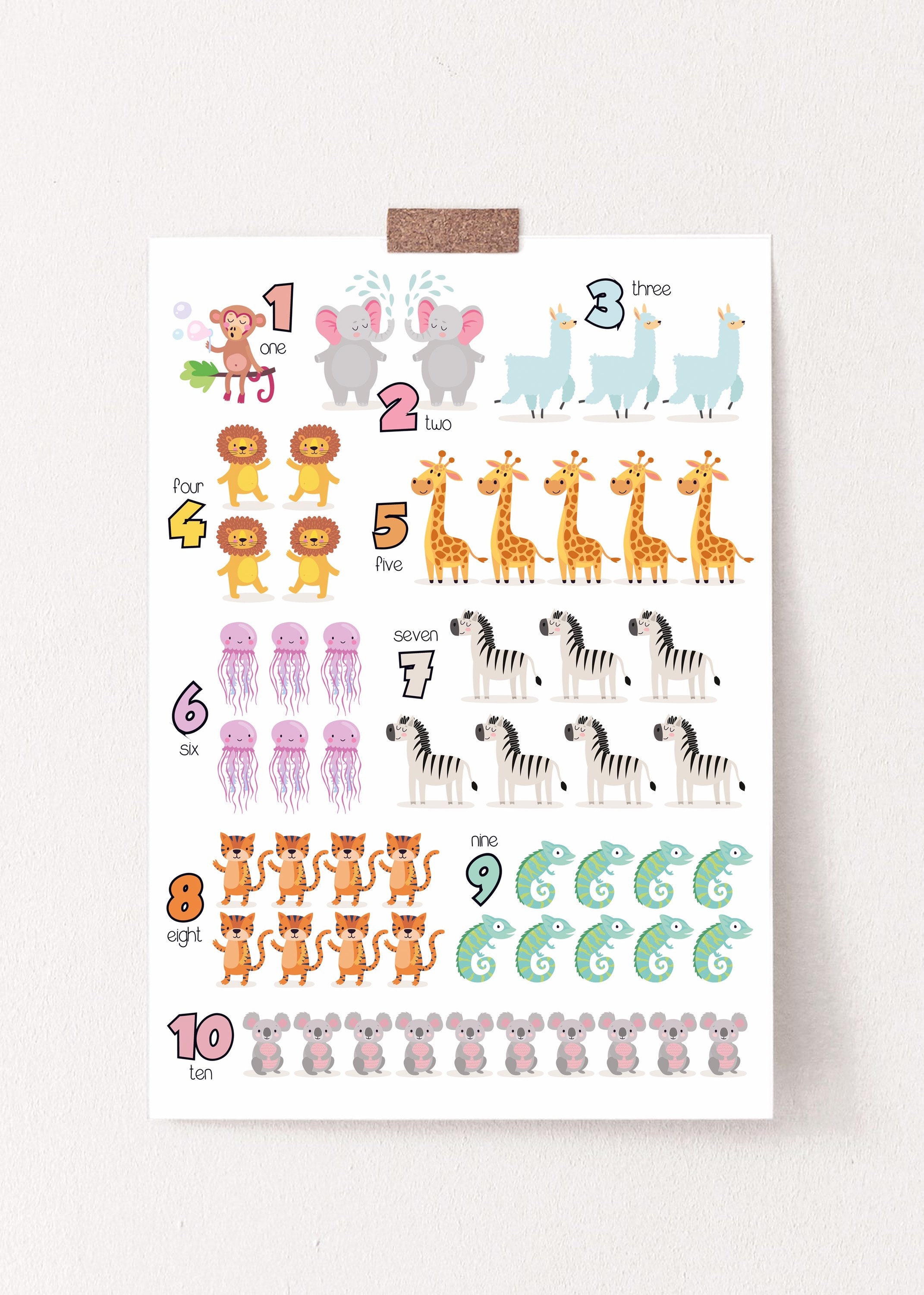 Animal Number Poster Number Poster for Kids Number Print | Etsy