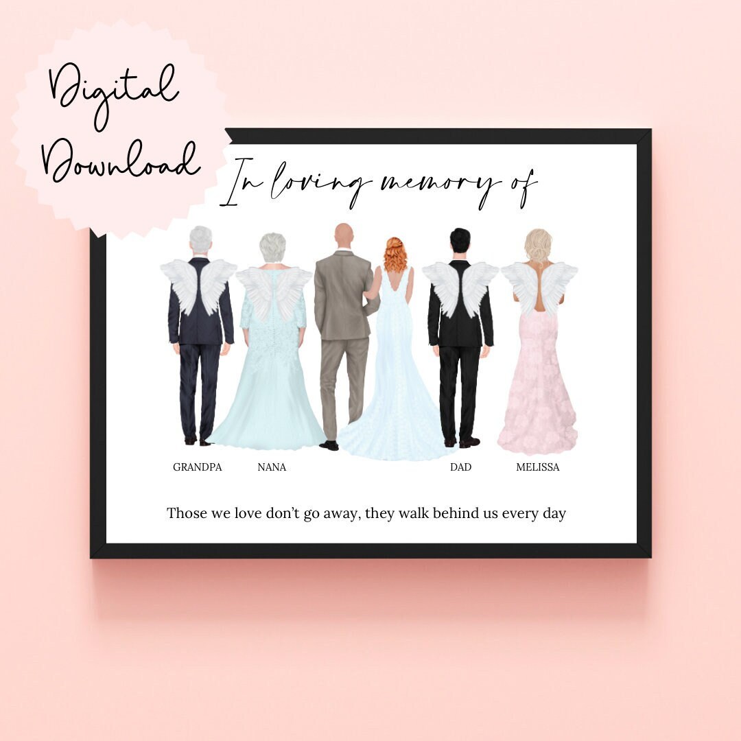 In Loving Memory of Wedding Table Memorial Wedding Table - Etsy