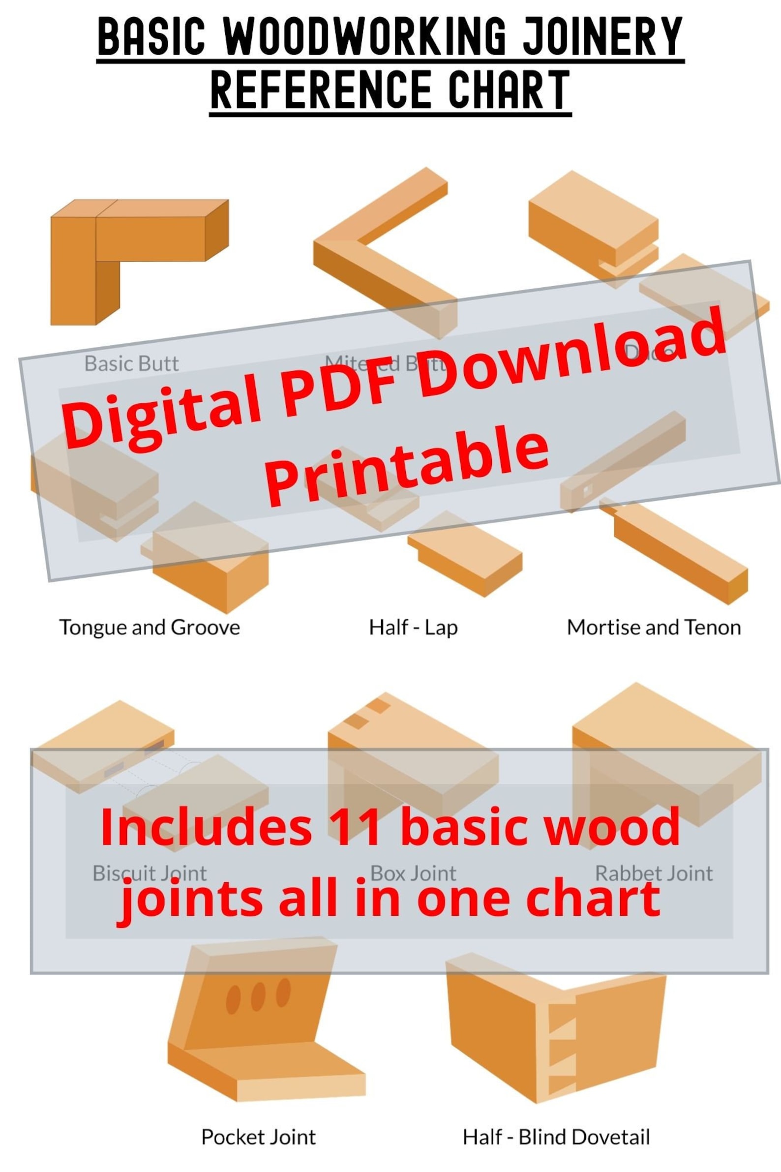 Basic Woodworking Joinery Reference Chart Digital PDF Download - Etsy