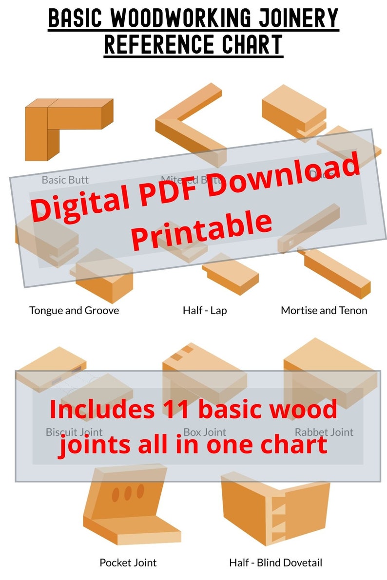Basic Woodworking Joinery Reference Chart Digital PDF Download - Etsy