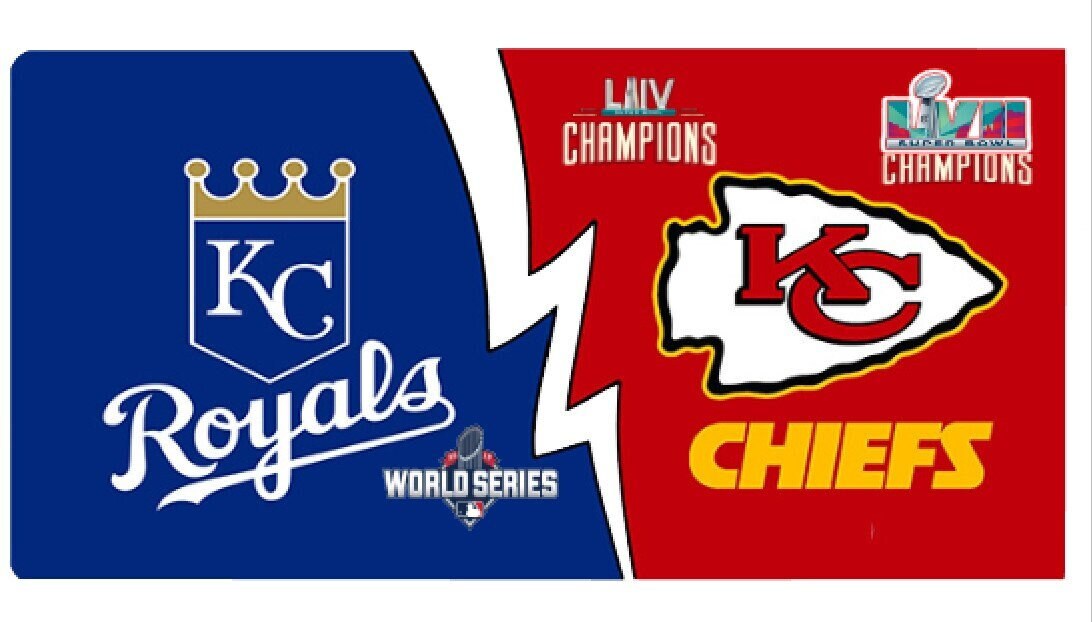 Kansas City License Plate 1 Front Plate - Etsy