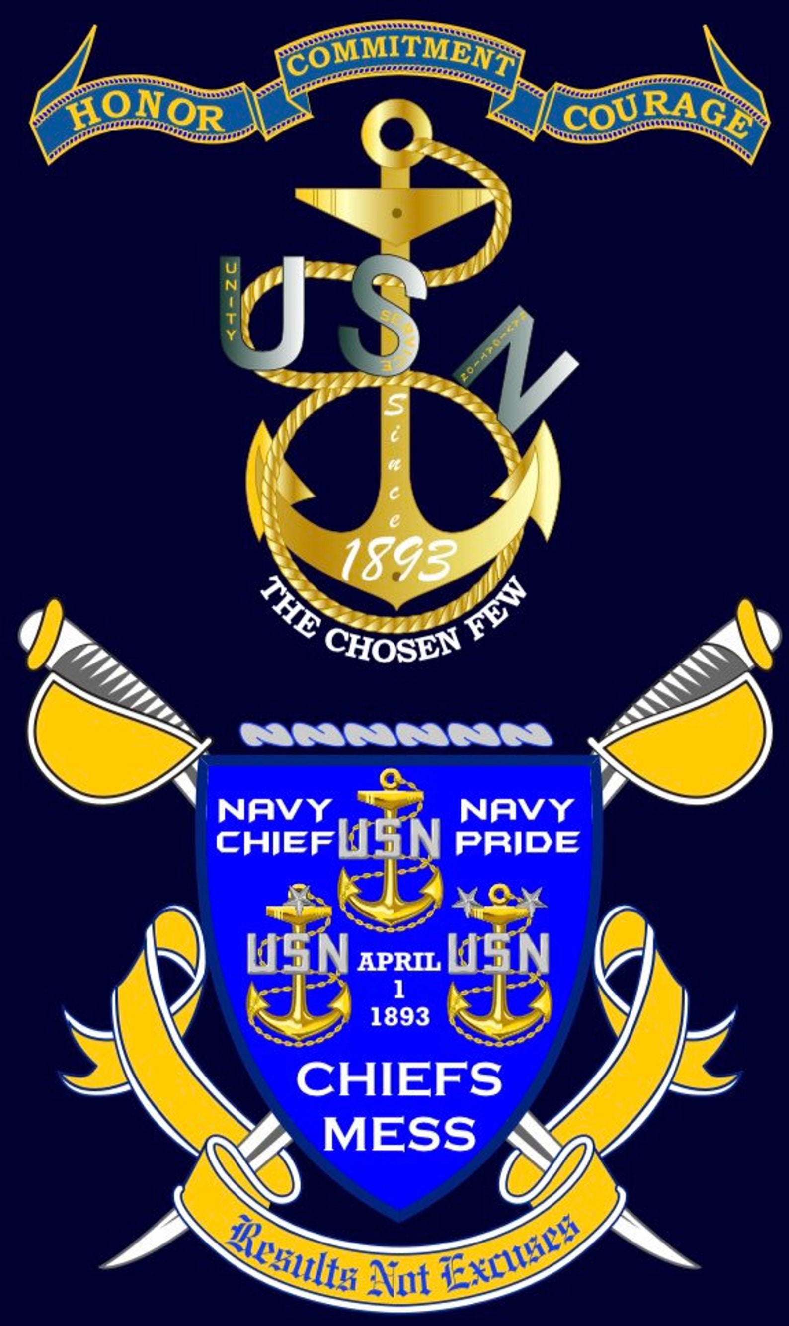 USN CPO Mess 5X3 Vertical Flag | Etsy