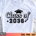 Class of 2036 Shirt SVG, Senior 2036 Svg, Class of 2036 Handprint Shirt ...
