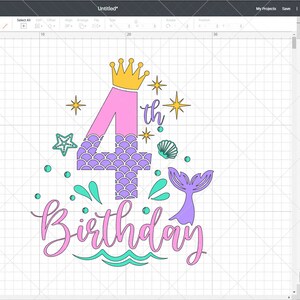 4th Birthday Mermaid SVG, Mermaid Tail SVG, Mermaid Birthday SVG ...