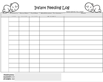Child Feeding Log for Speech and Feeding Therapists - Etsy